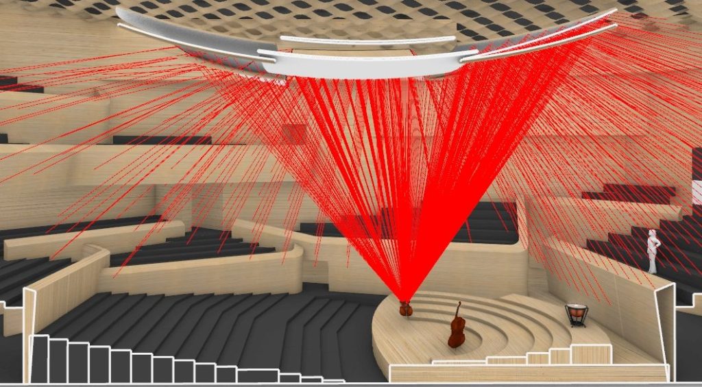 Visualizing sound reflections (Part 2) – Acoustic Research & Design Ltd